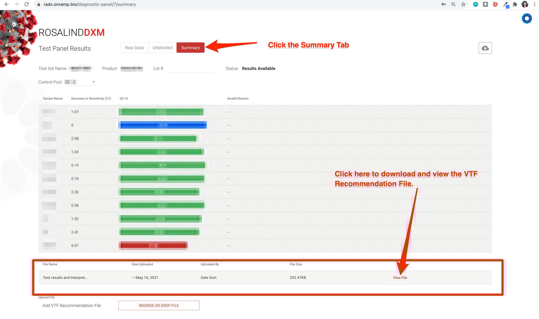 Where do I find the Variant Task Force (VTF) recommendation report from ...